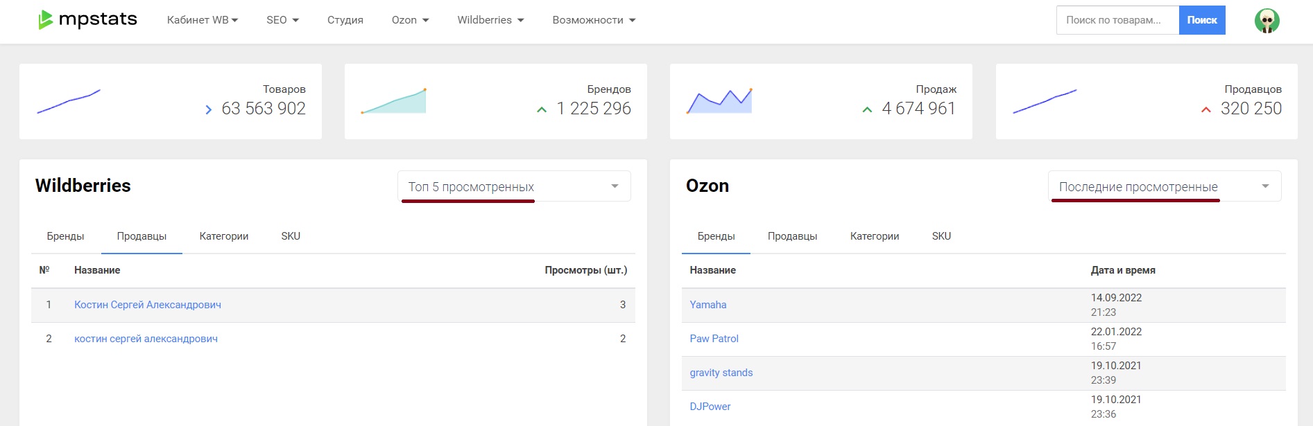 Сервис аналитики MPSTATS | База знаний MPSTATS